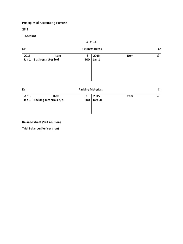 Principles of Accounting Exercise | PDF | Balance Sheet | Debits And ...