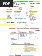 Molecular Basis of Inheritance - Super Notes by Seep Pahuja | PDF ...