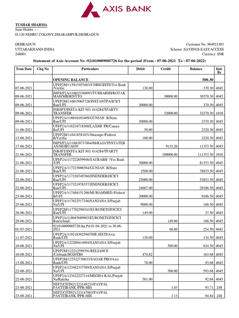 Statement of Axis Account No:921010009005726 For The Period (From: 07 ...