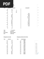Tabla AWG MCM A mm2 | PDF