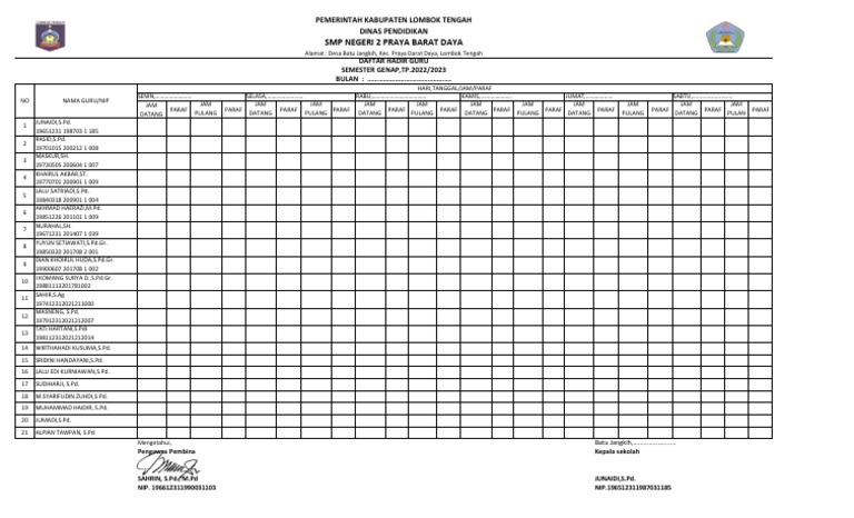 Absen Guru Dan Tu 2022-2023 | PDF