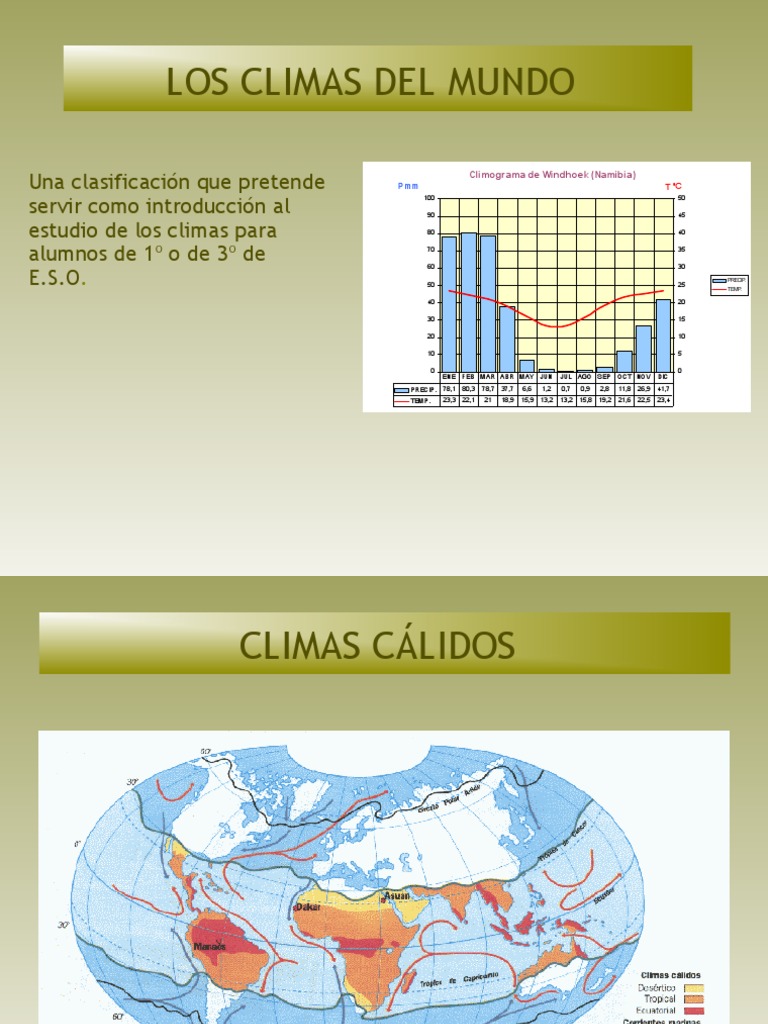 Climas del mundo: Una clasificación introductoria | PDF | Desierto ...
