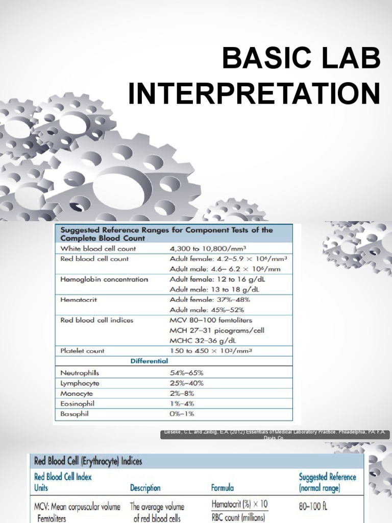 Basic Lab Interpretation, Electrolyte and BGA | PDF | Medical ...