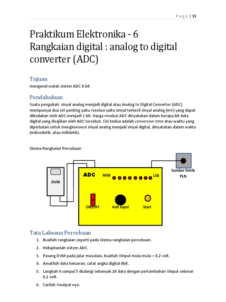 Praktikum ADC 8 Bit: Rangkaian dan Analisis | PDF
