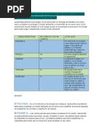 Mapa Conceptual ODS 3 | PDF | Sustentabilidad