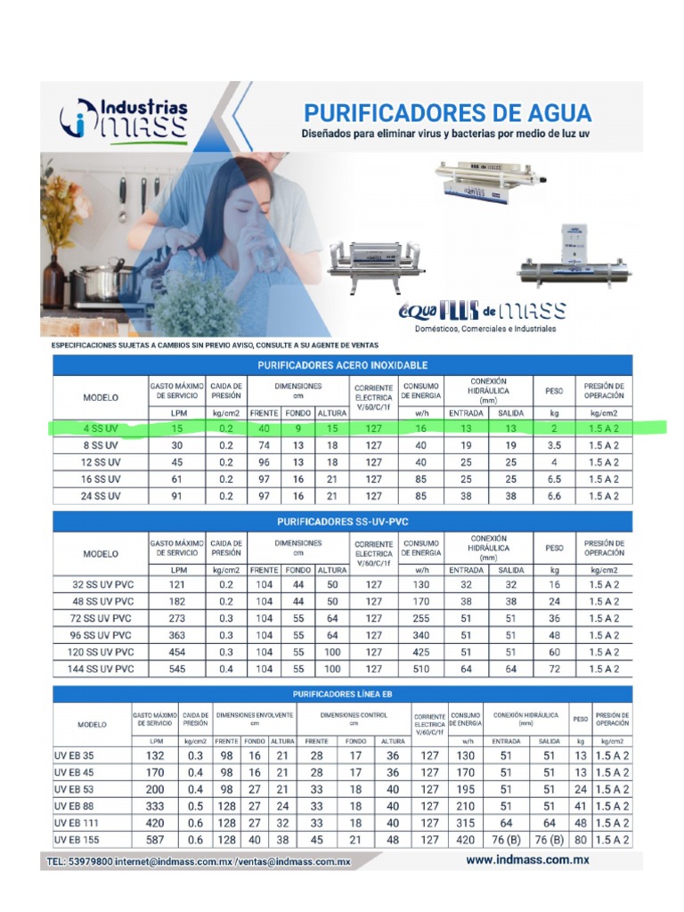 Aqua Plus Modelo 4SS para 15 LPM | PDF