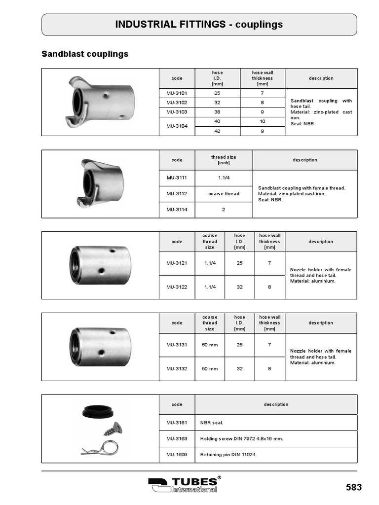 Sandblast Couplings Specifications | PDF | Screw | Manufactured Goods