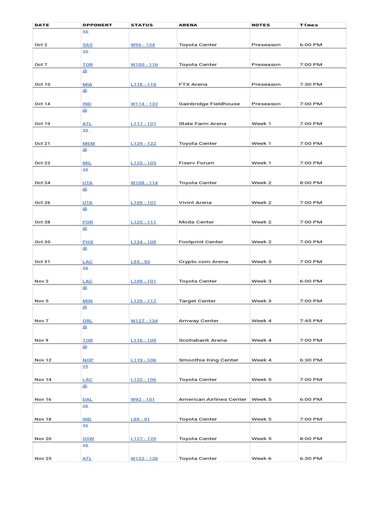 Schedule - Sheet1 1 | PDF