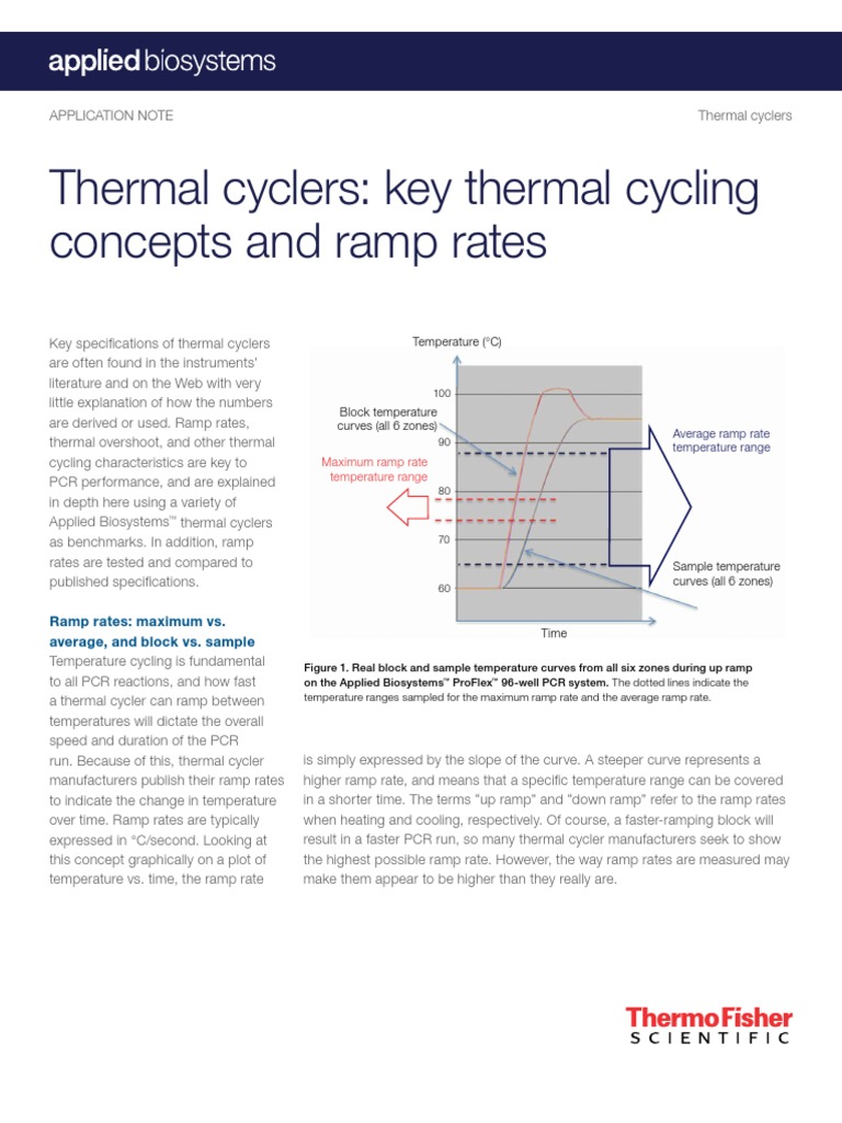 Thermal Cyclers: Key Thermal Cycling Concepts and Ramp Rates | PDF ...