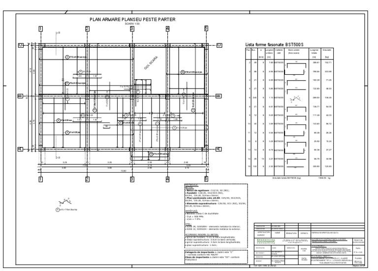 1 2 3 4 5 Plan Armare Planseu Peste Parter: Gol Scara | PDF