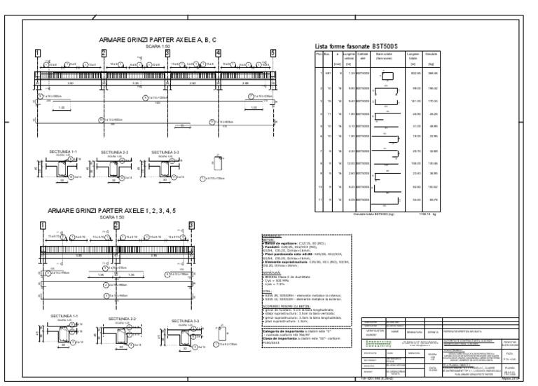 1 2 3 4 5 Armare Grinzi Parter Axele A, B, C Lista Forme Fasonate ...