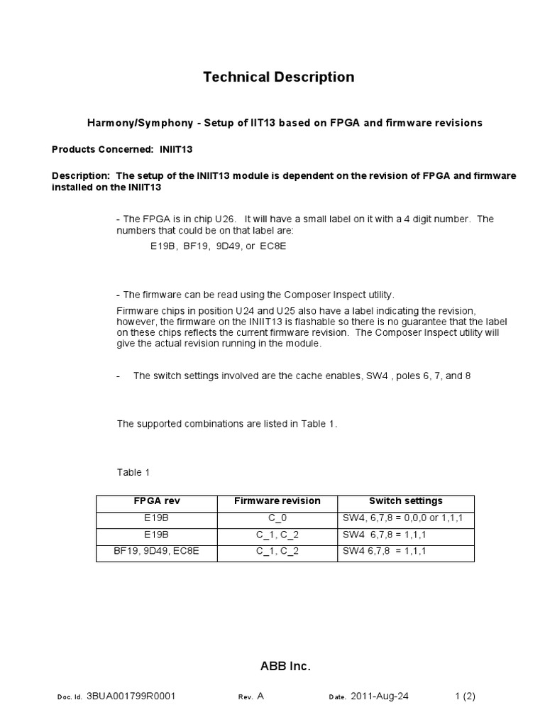 Harmony/Symphony IIT13 Setup Guide | PDF