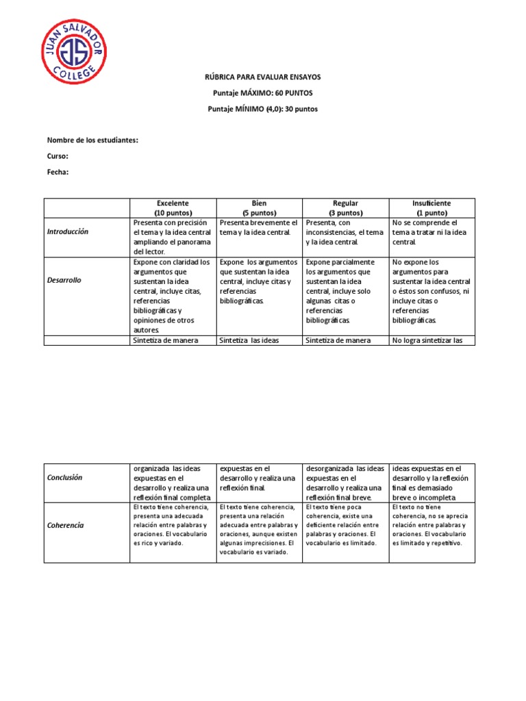 Rúbrica para Evaluar Ensayos Académicos | PDF
