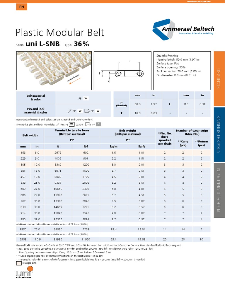 Datasheet Uni L SNB 36 | PDF | Belt (Mechanical) | Secondary Sector Of The Economy
