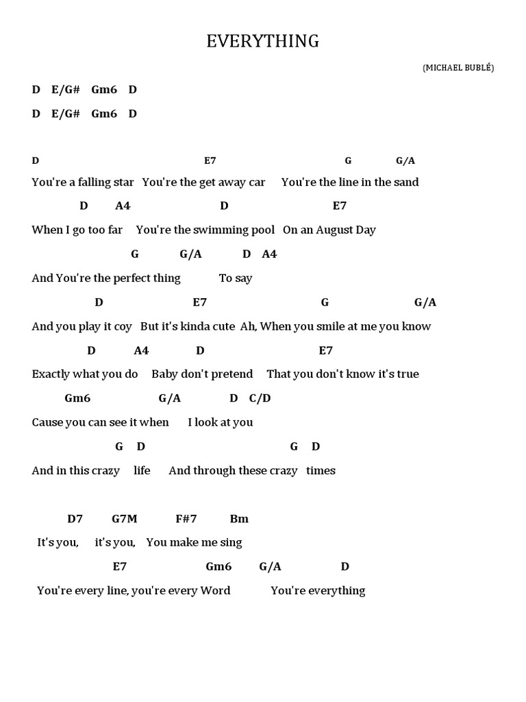 Everything: D E/G# Gm6 D D E/G# Gm6 D | PDF | Música pop | Música gravada