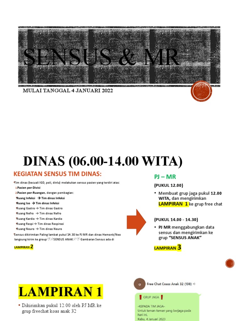 Aplusan MR + Sensus | PDF