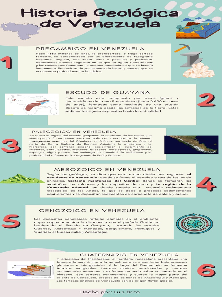 Historia Geologica de Venezuela For LB | PDF | Venezuela | Andes