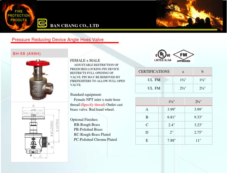 BH-58 BH-59 | PDF
