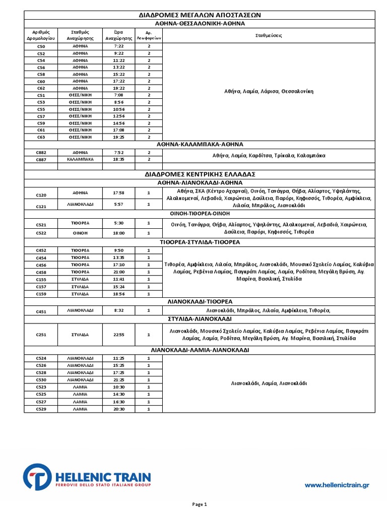 ΠΙΝΑΚΑΣ ΔΡΟΜΟΛΟΓΙΩΝ ΛΕΩΦΟΡΕΙΩΝ ΑΠΟ 15-03-2023 final 1 | PDF