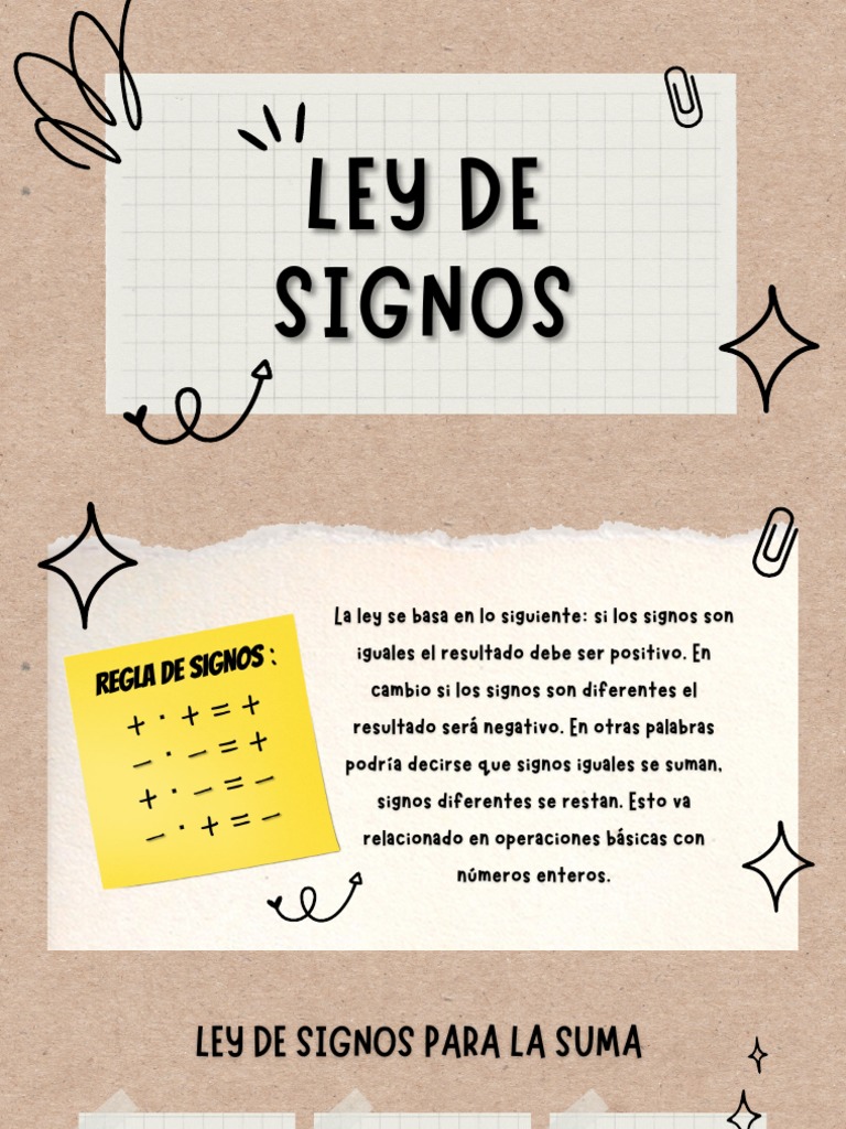 Ley de Signos | PDF | Exponenciación | Matemáticas