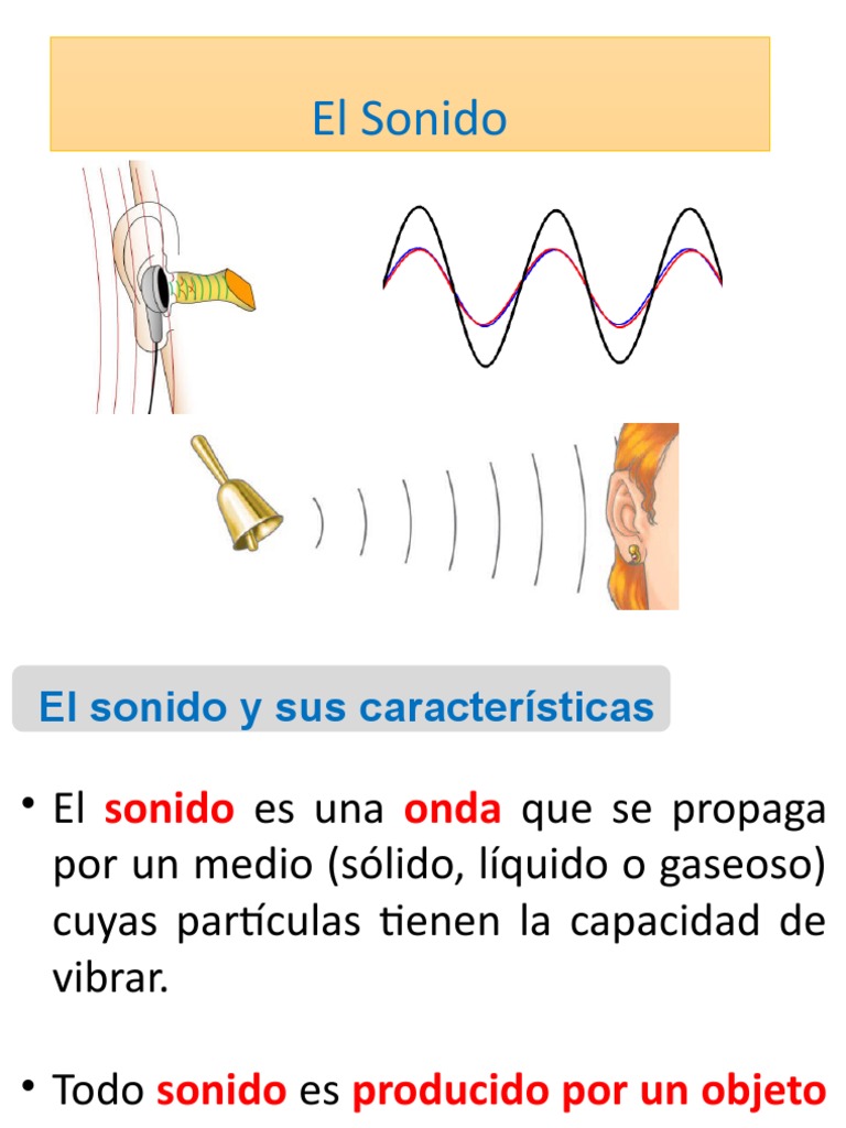 Ondas y Sonido | PDF | Sonido | Olas