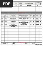 Gip - DTR Form | PDF