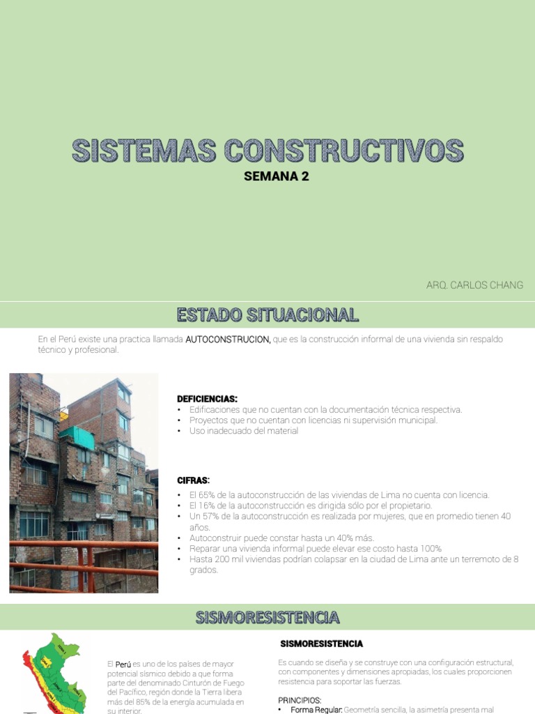 02 Sistemas Constructivos | PDF | Fundación (Ingeniería) | Hormigón