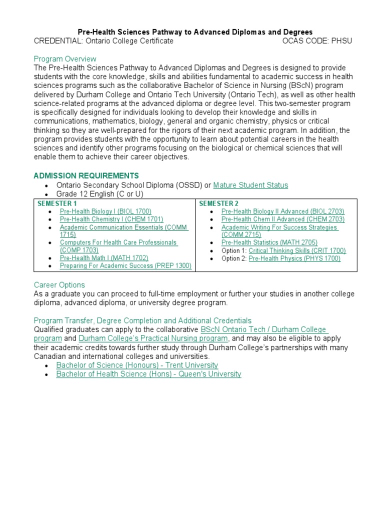 Phsu PHSC Phso Descriptions | PDF | Diploma | Academic Degree
