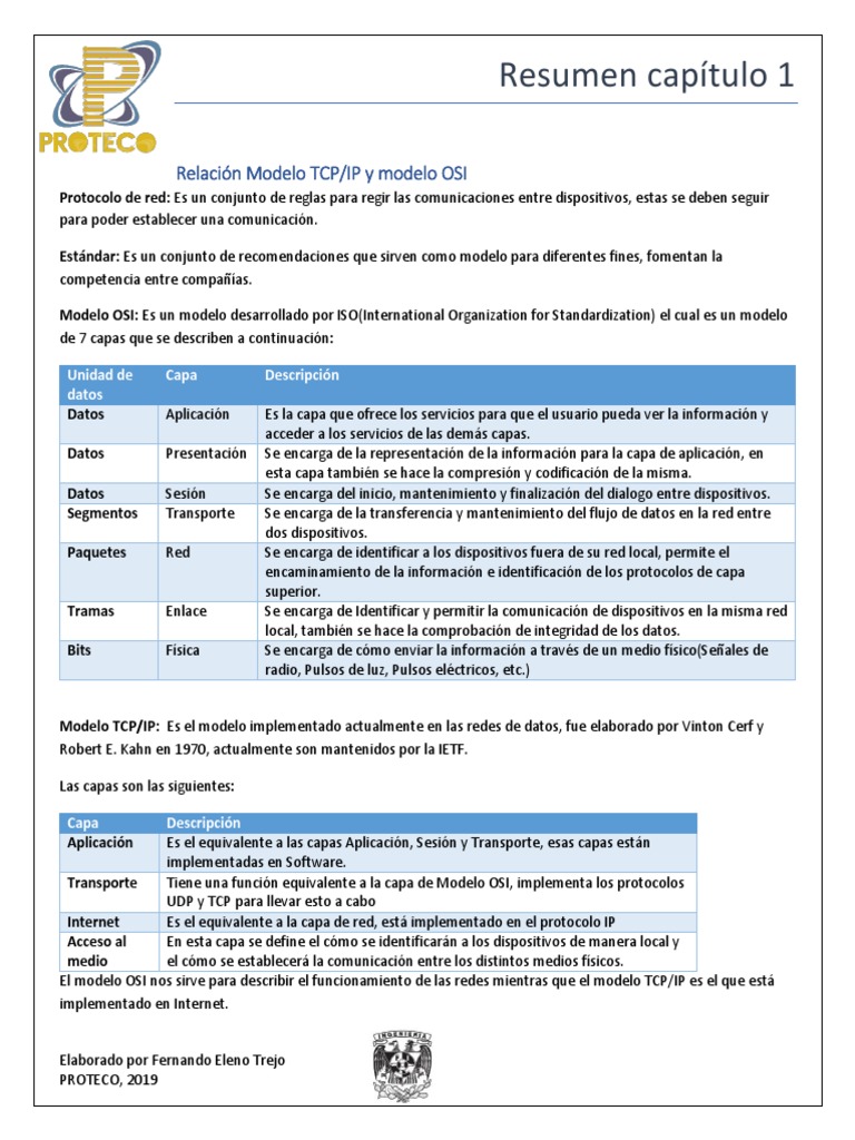 1.1 Resumen Modelo OSI-TCP-IP | PDF | Modelo osi | Red de computadoras
