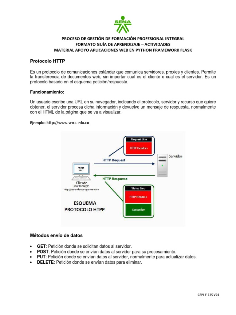 Introduccinnnnaplicacionesnwebnpythonnnnmaterialndenapoyo 1963fe92635a8aa | PDF | Redes ...