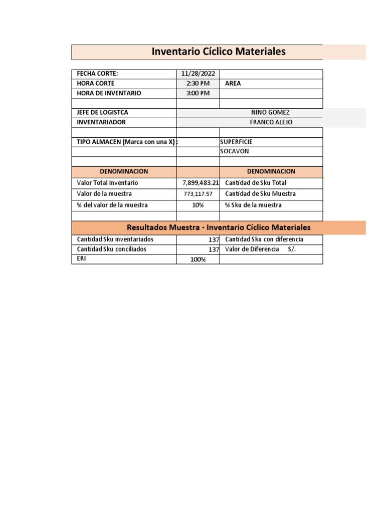 Resultados Muestra - Inventario Cíclico Materiales | PDF | Tecnologías ...