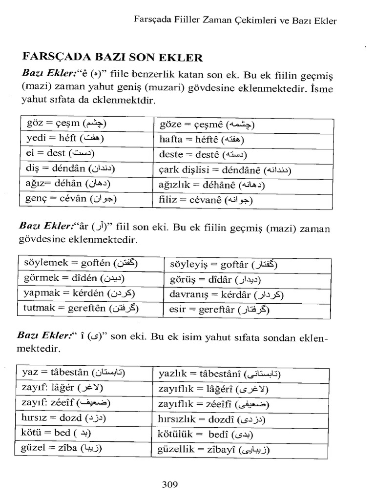 Farsça Ek | PDF