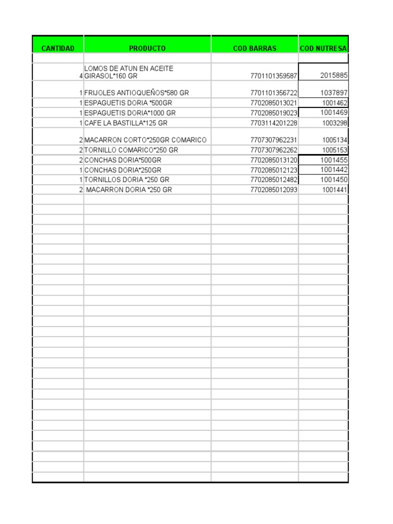 Cantidad Producto Cod Barras Cod Nutresa | PDF