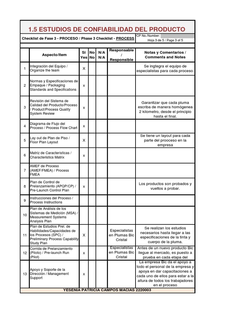 1.5 Estudios de Confiabilidad Del Producto: Checklist de Fase 3 - PROCESO / Phase 3 Checklist ...