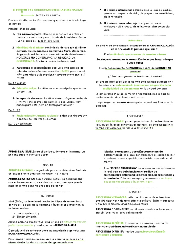 PDF - El Propium y Su Configuración de La Personalidad - Autoestima ... PDF - El Propium y Su Configuración de La Personalidad - Autoestima ...
