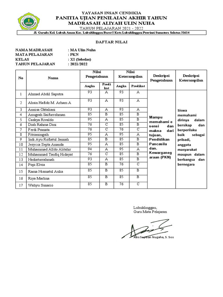 Nilai PKN X-Xi Genap | PDF