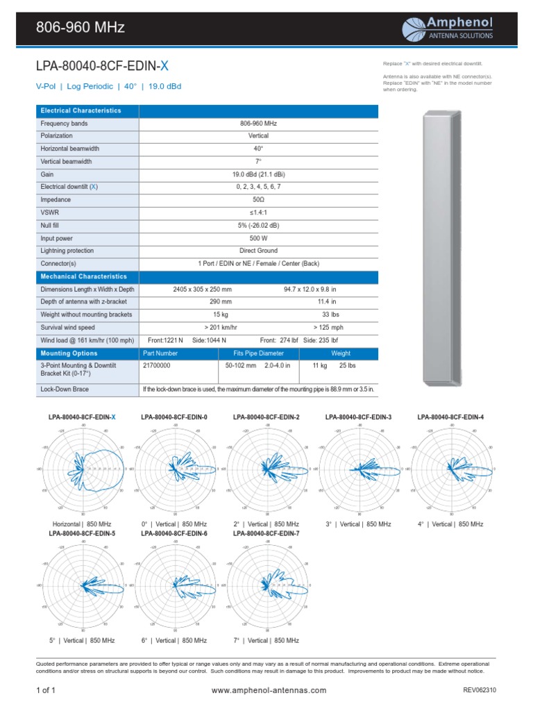 Lpa 80040 8CF Edin X | PDF | Antenna (Radio) | Telecommunications ...