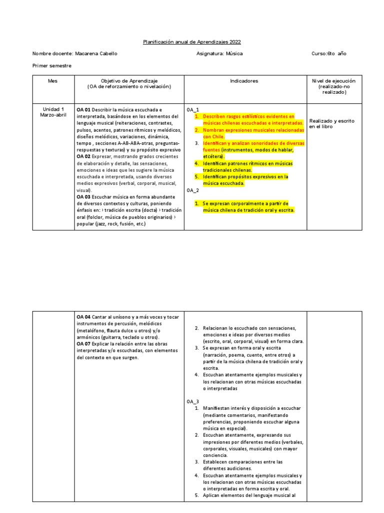 Planificación Anual Música | PDF | Ritmo | Instrumentos musicales