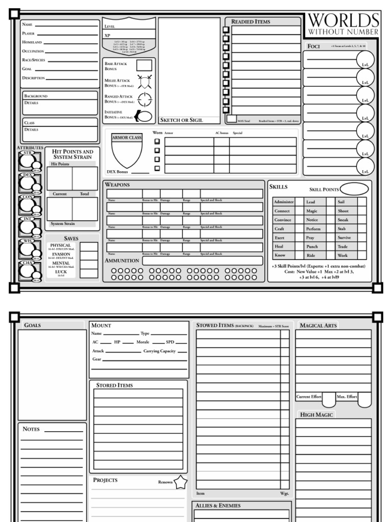 SWN Character Sheet | PDF