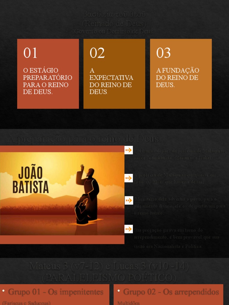 O Reino de Deus | PDF | O Reino de Deus | Jesus