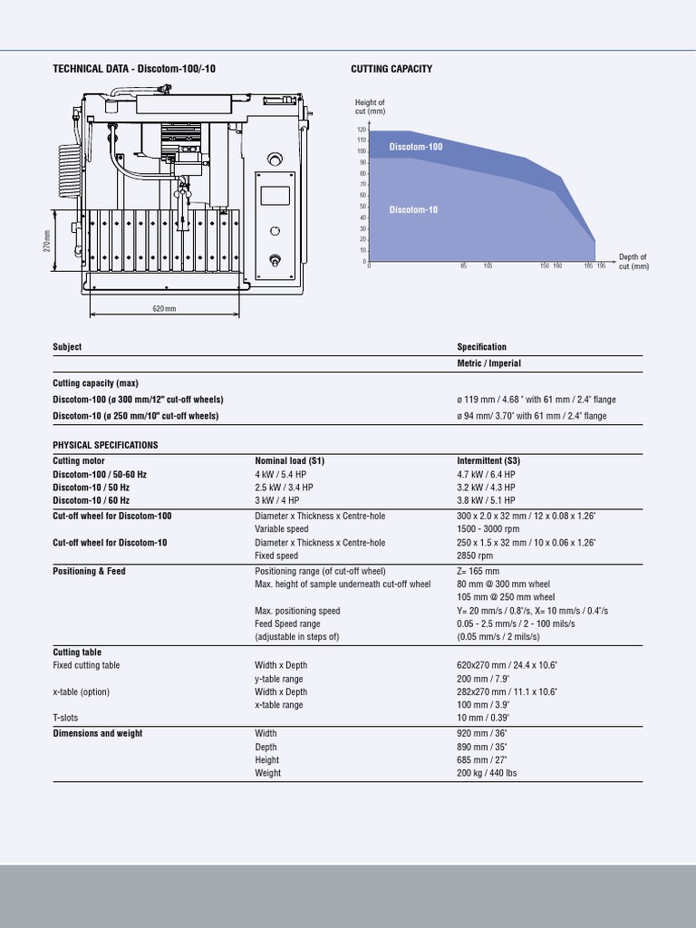 Discotom100 10 Tech English | PDF | Equipment | Crafts