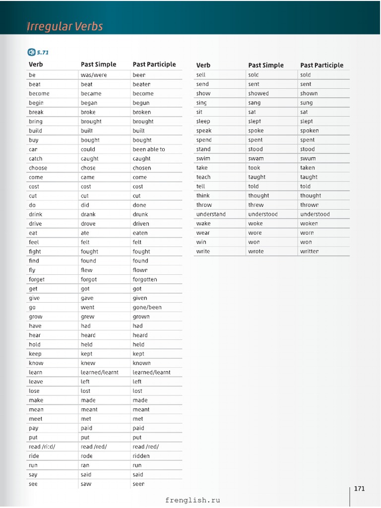 Irregular Verbs High Note 1 | PDF