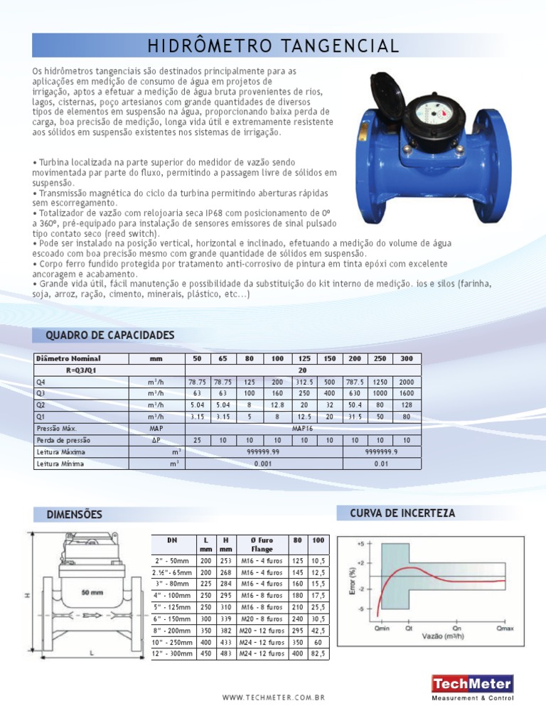 Techmeter Tangencial 2 A' 12 Completo - Alt | PDF | Engenharia Civil ...