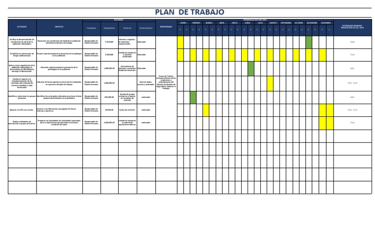 t3 Ve Plan de Trabajo - Terminado | PDF