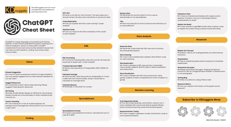 Chatgpt For Data Science Cheat Sheet Kdnuggets Pdf Spreadsheet Data