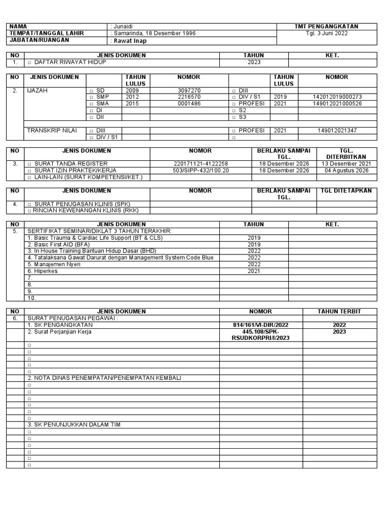 Daftar Riwayat Hidup Junaidi 1996 | PDF