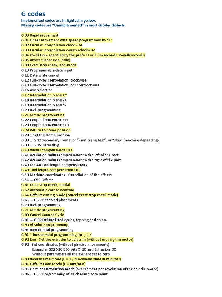 G and M codes reference | PDF | Mechanical Engineering | Metalworking