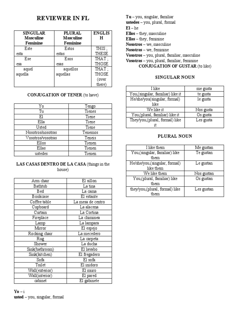 Spanish To English Lessons | PDF