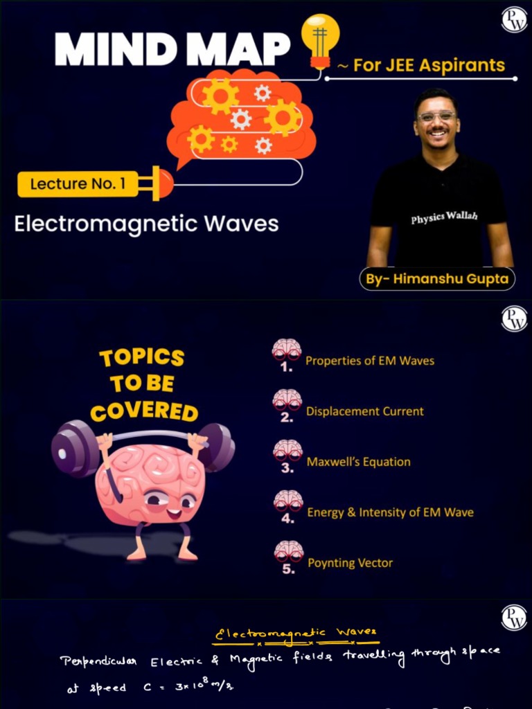 Electromagnetic Waves - Class Notes - Jee Mind Map | PDF
