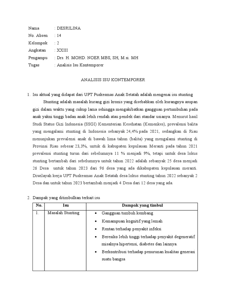 Analisis Isu Kontemporer Pdf 
